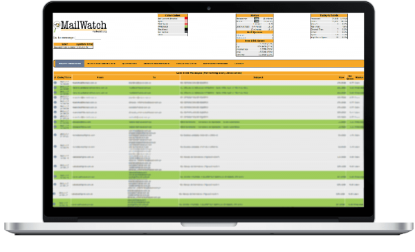 Zimbra – Cloud Peru